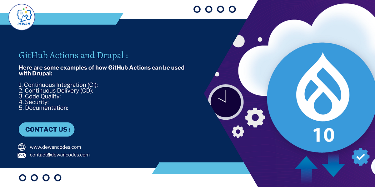 GitHub Actions and Drupal : - Dewancodes - Medium