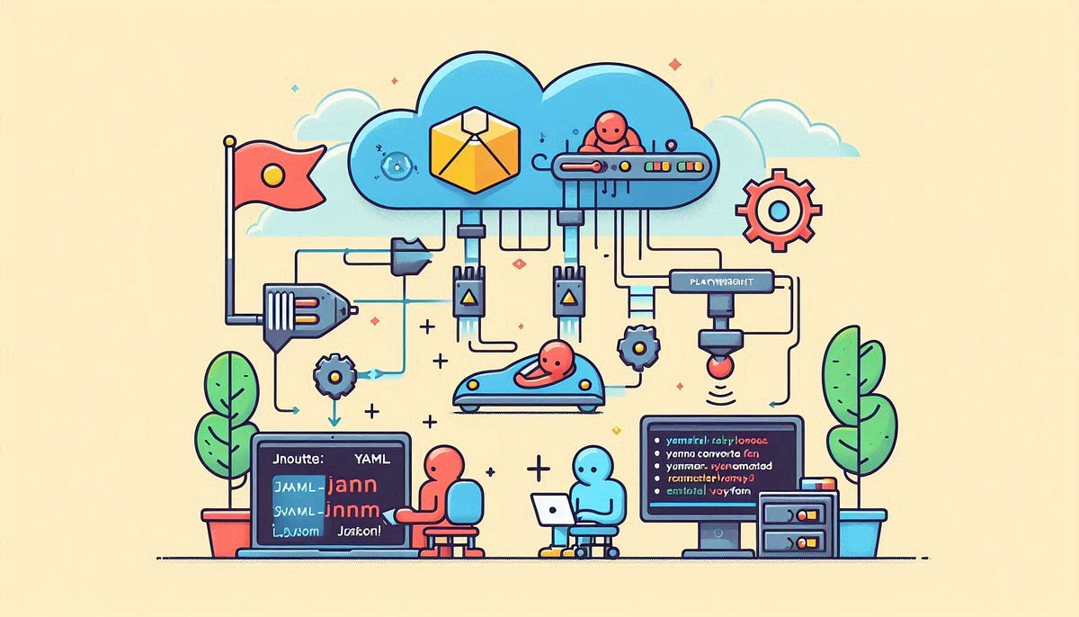 Automating Playwright Tests With Yaml From File Conversion To Execution — Part2 By Felipe De