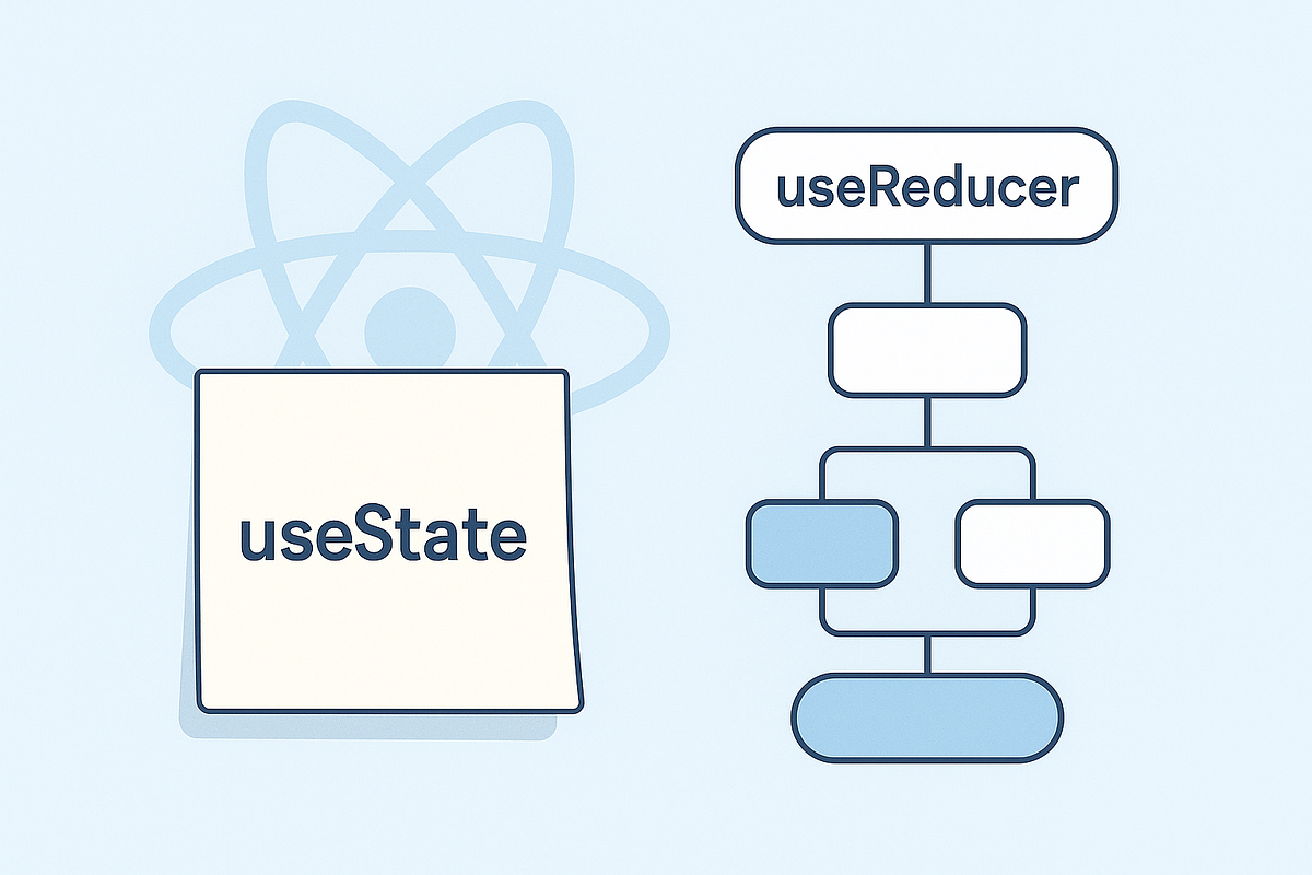 useState vs useReducer — Which State Hook Should You Choose? | by Akiko Kawai | JavaScript in ...