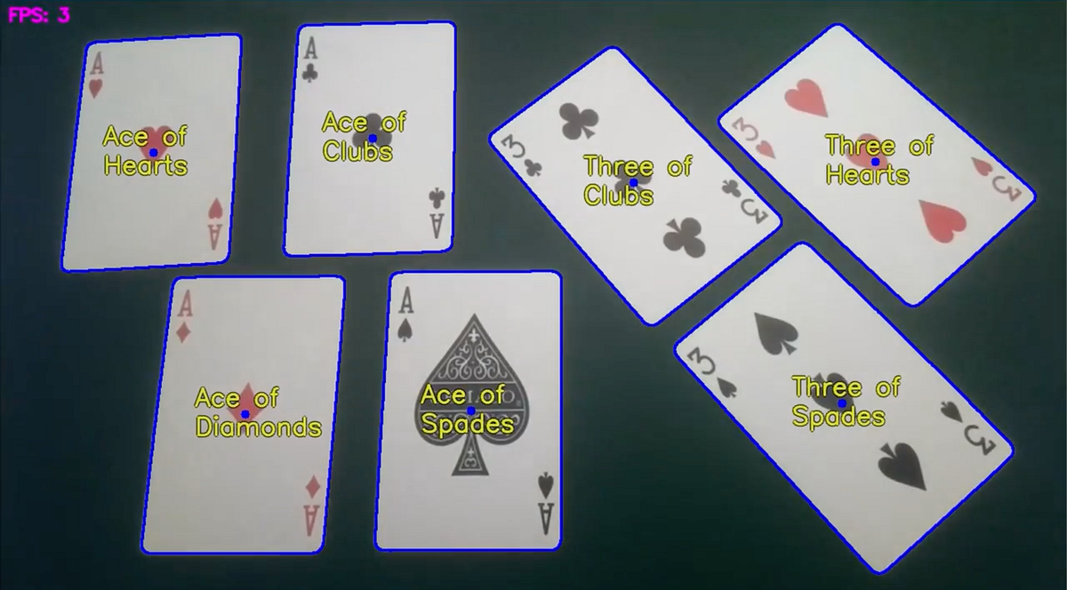 Counting Cards with OpenCV to Build a Blackjack Playing Robot | by Cameron Coward | Medium