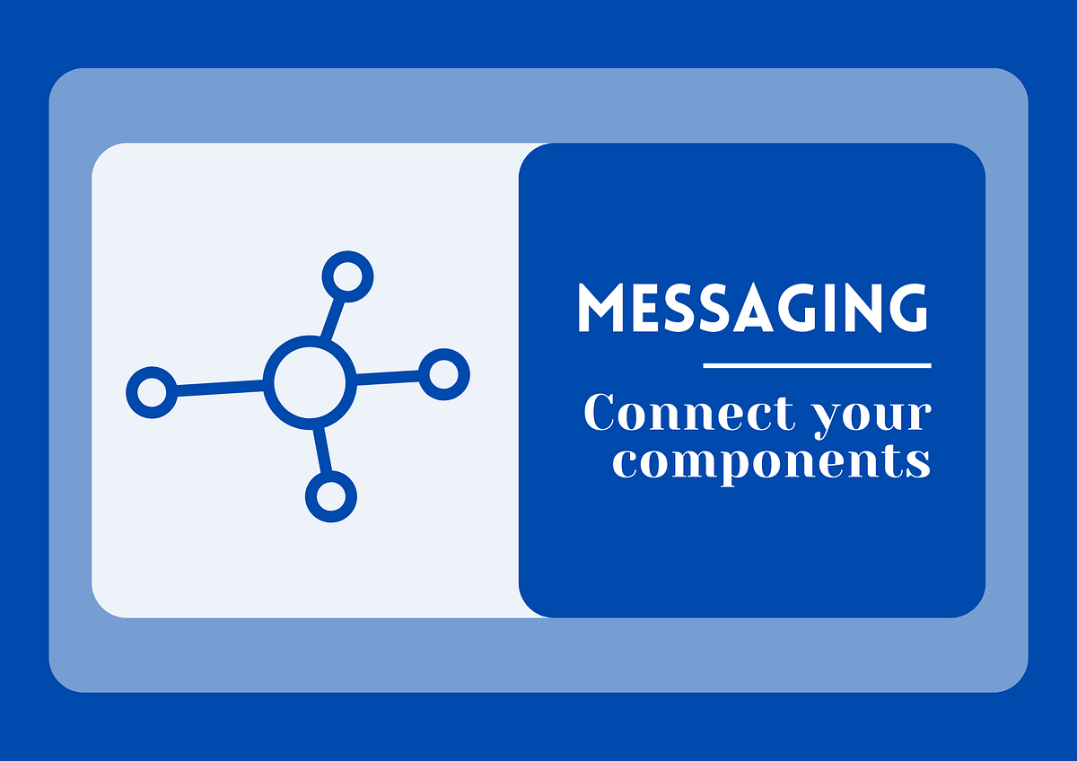 Messaging | The flexible dart/flutter event sourcing package that you ...