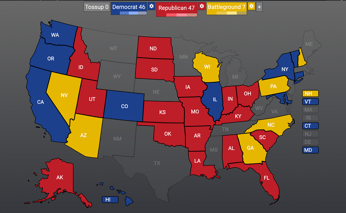Who Will Win The Senate in 2022?. It’s still quite early though ...
