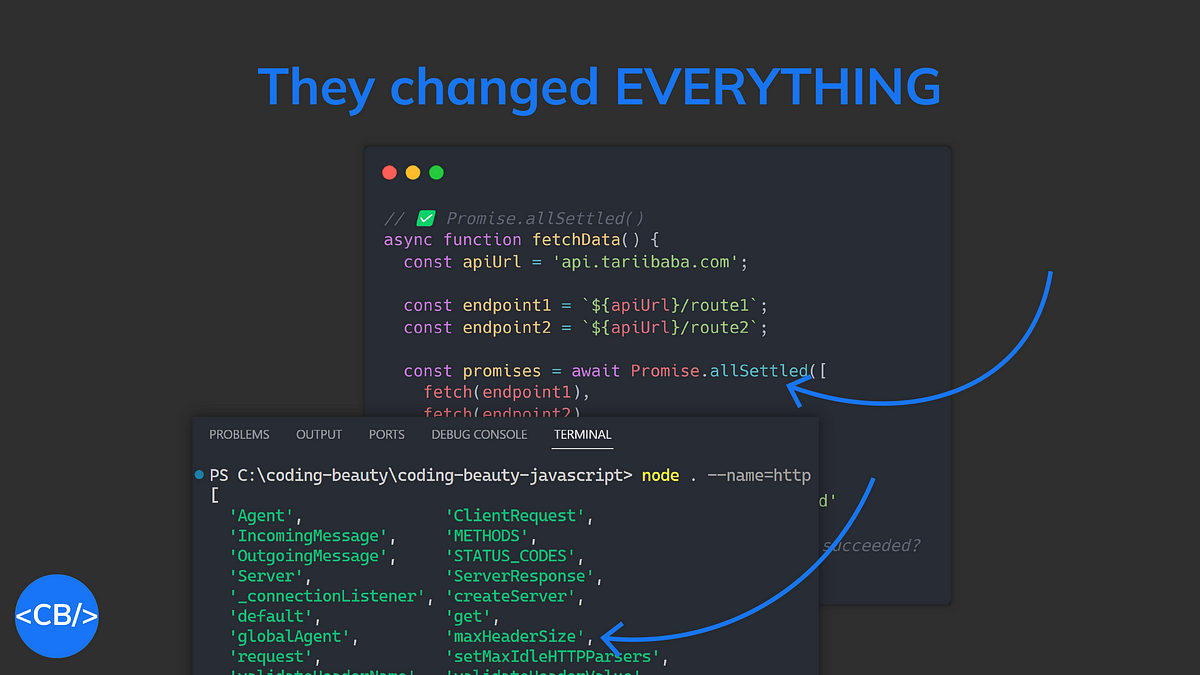 The 5 Most Transformative Javascript Features From Es11 By Tari Ibaba Coding Beauty Medium