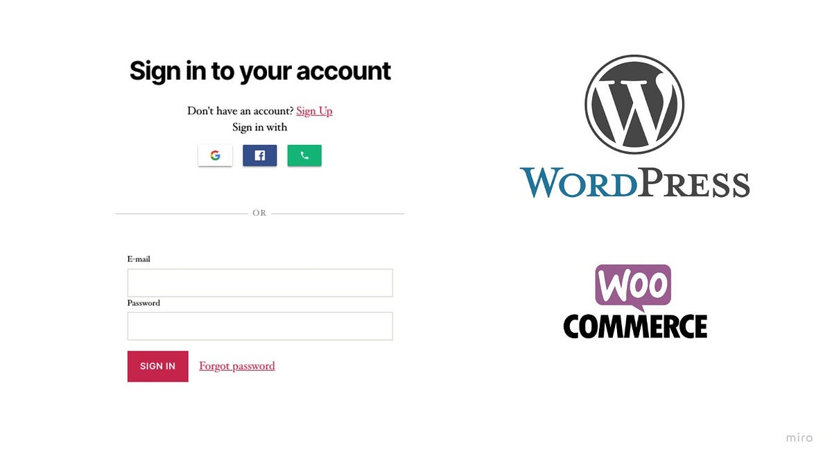 2 Ways to Add Firebase Authentication to WordPress & WooCommerce | by Dale Nguyen | ITNEXT
