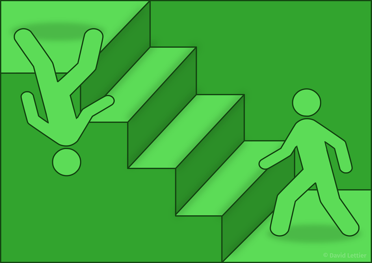 Your easy guide to Monads, Applicatives, & Functors | by Lettier | Medium