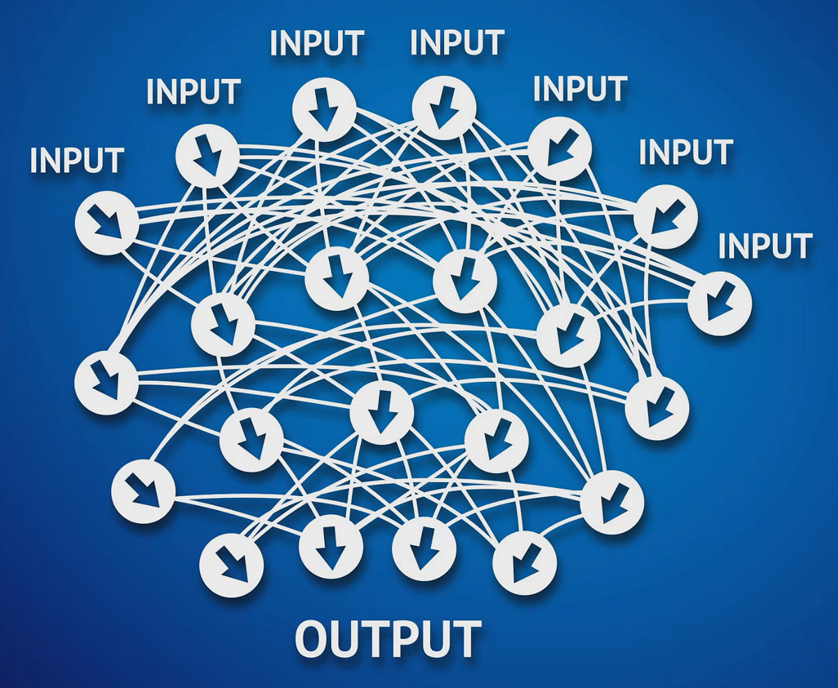 Artificial Neural Network (ANN) — Konsep dan Intuisi Sederhana | by ...
