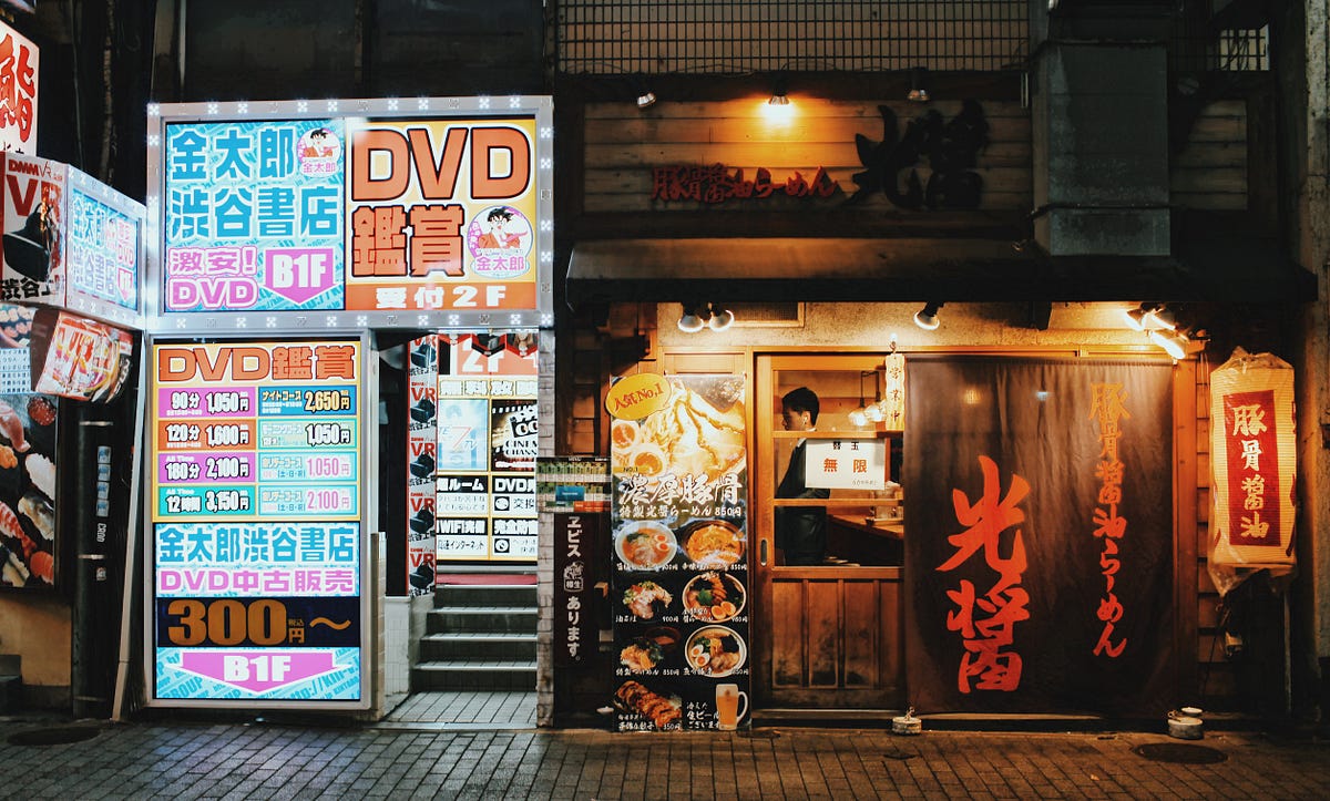 How I analyzed DVD rental data with SQL | by Okoh Anita | We’ve moved ...