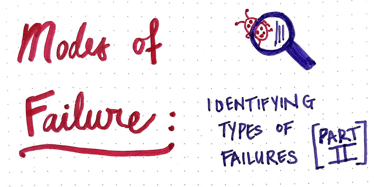 Modes of Failure (Part 2). The more that one delves into the world ...