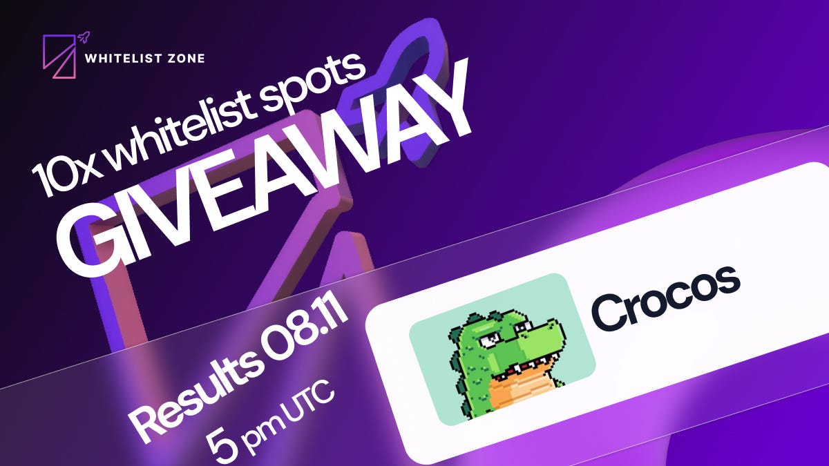 Listing Alert: Meet the Crocos. New Listing Alert! Crocos have been ...