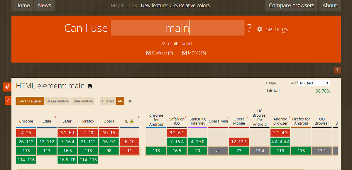 Awesome Tools for Find browser Compatibility like HTML Tags and CSS ...