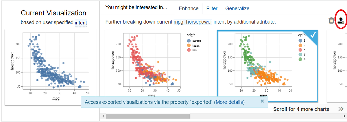 Quick Recommendation-Based Data Exploration with Lux | by Cornellius Yudha Wijaya | Towards Data ...