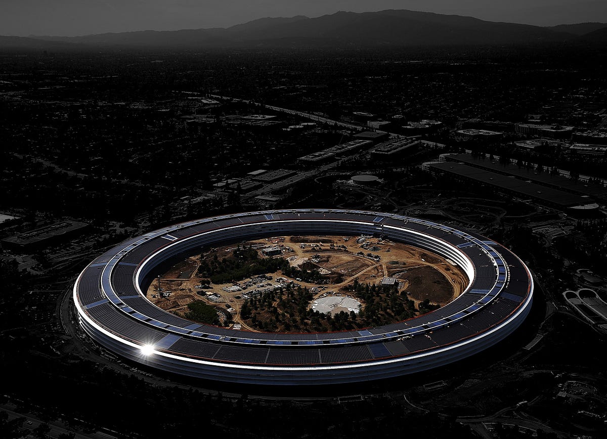 Framing It: 29.July.2019. RISC-V Architecture Is Gonna Change… | by ...