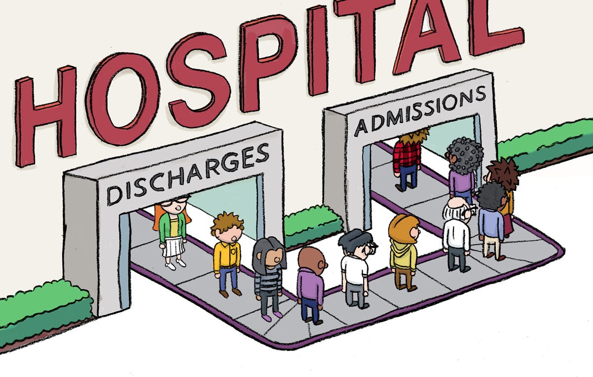 A Deep Dive Into Hospital Readmission Reduction | by Yudeshsubas | Mar, 2025 | Medium