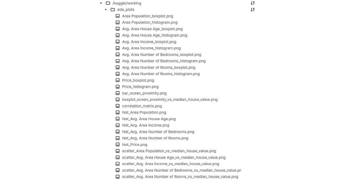 Making Agents Using Pydantic With Code Execution For Data Analysis By Yash Bhaskar Medium