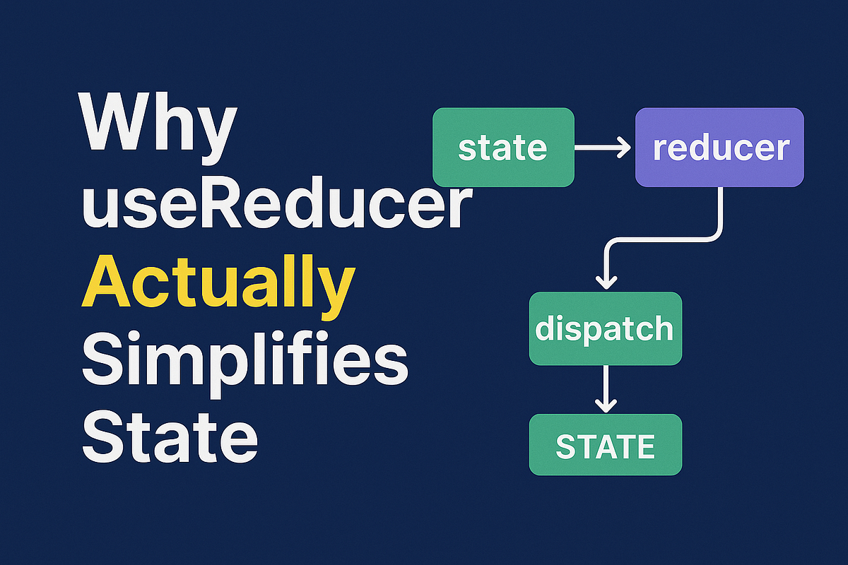 Why useReducer Actually Simplifies State (When useState Gets Messy) | by Ritik | Sep, 2025 ...