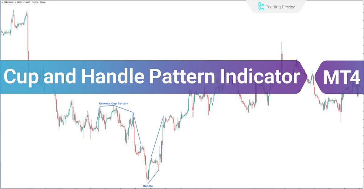 Perfect Trendline Indicator for MT4 Free Download— [Trading Finder ...