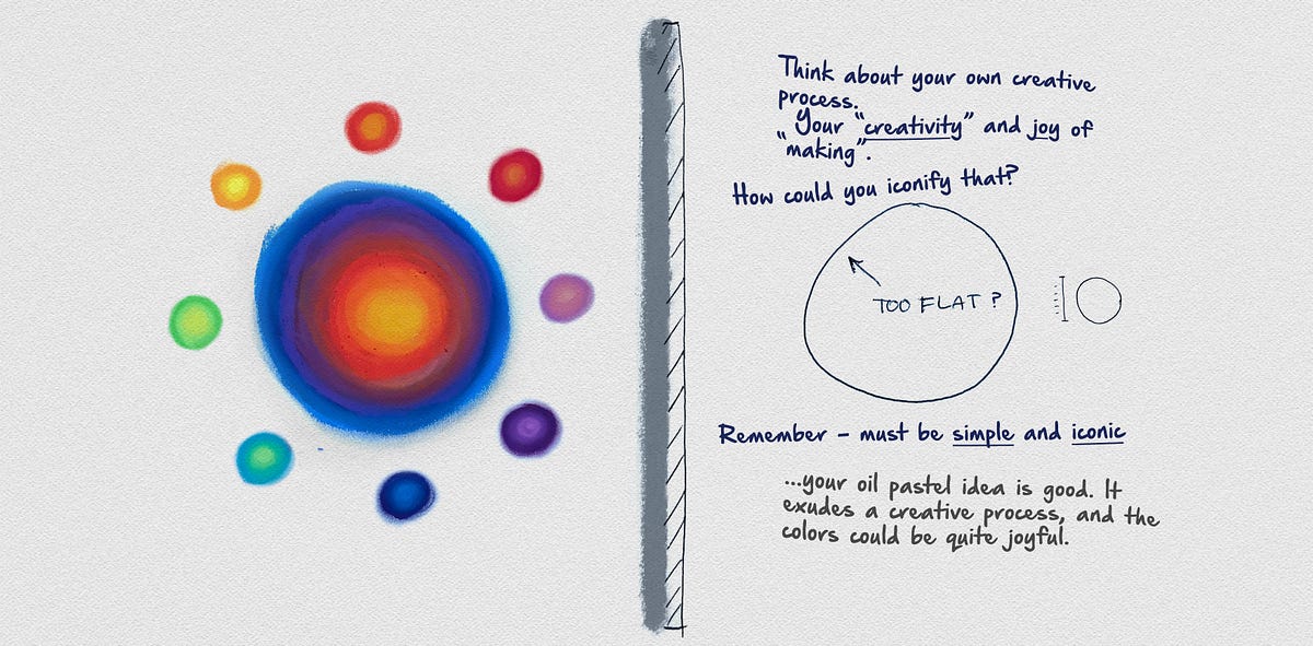 The 1 Thing Aspiring Creative Directors Need to Know | by Joel Hladecek ...