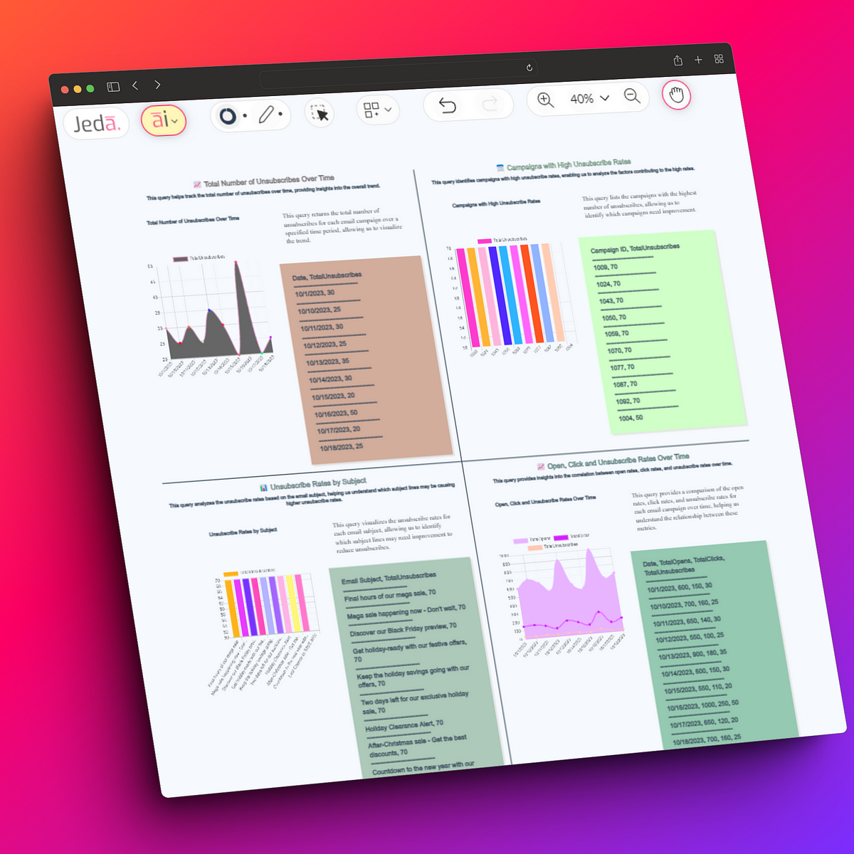 Demystifying Data Visualization: Unveiling the Power of Dashboards in ... Demystifying Data Visualization: Unveiling the Power of Dashboards in ...