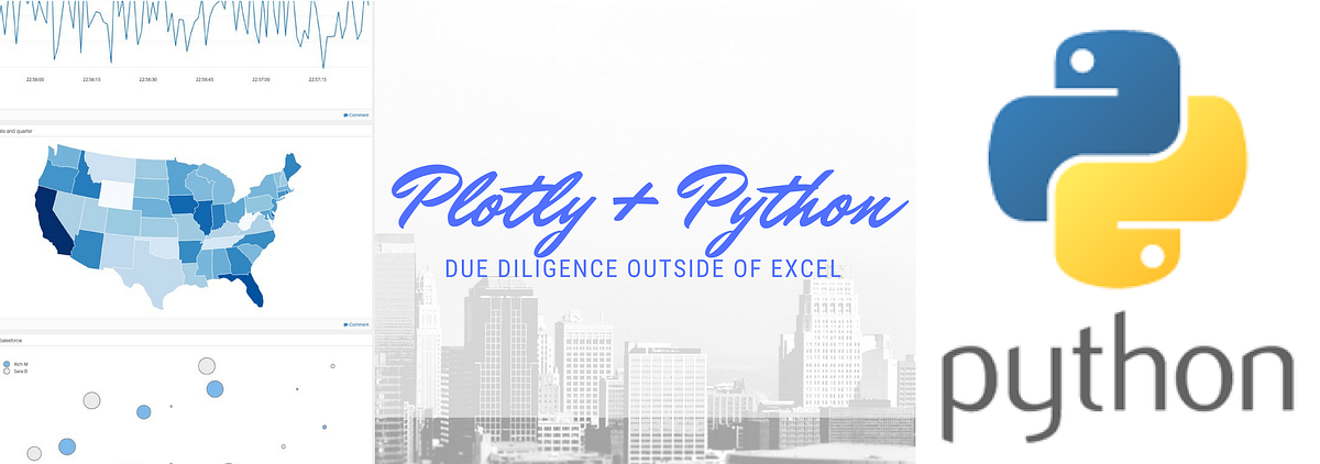 Using Python & Plotly in M&A Due Diligence | by Mario Burstein | Mario ...