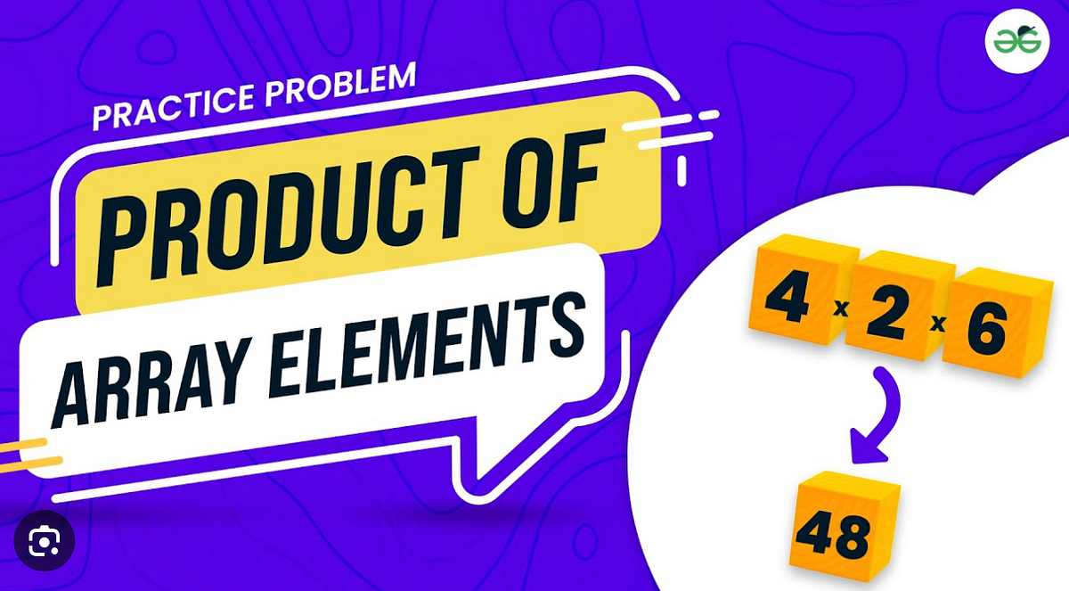 Solving Array Product Except Self A Coding Journey By Hemant K Mishra Medium 9841