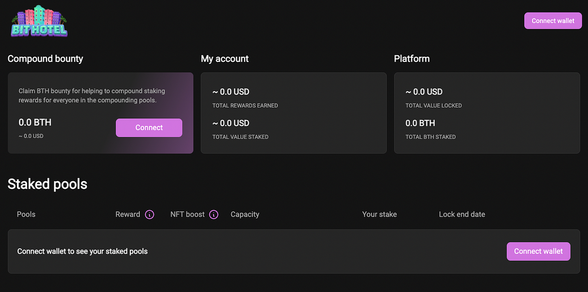 Everything you need to know about the Bit Hotel Staking Dashboard! | by ...