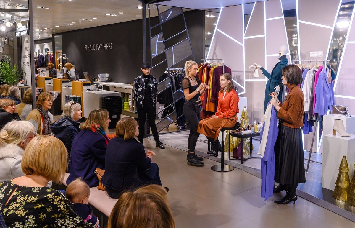 3 Steps To Penetrate New Markets, with your Styling Business. | by John ...