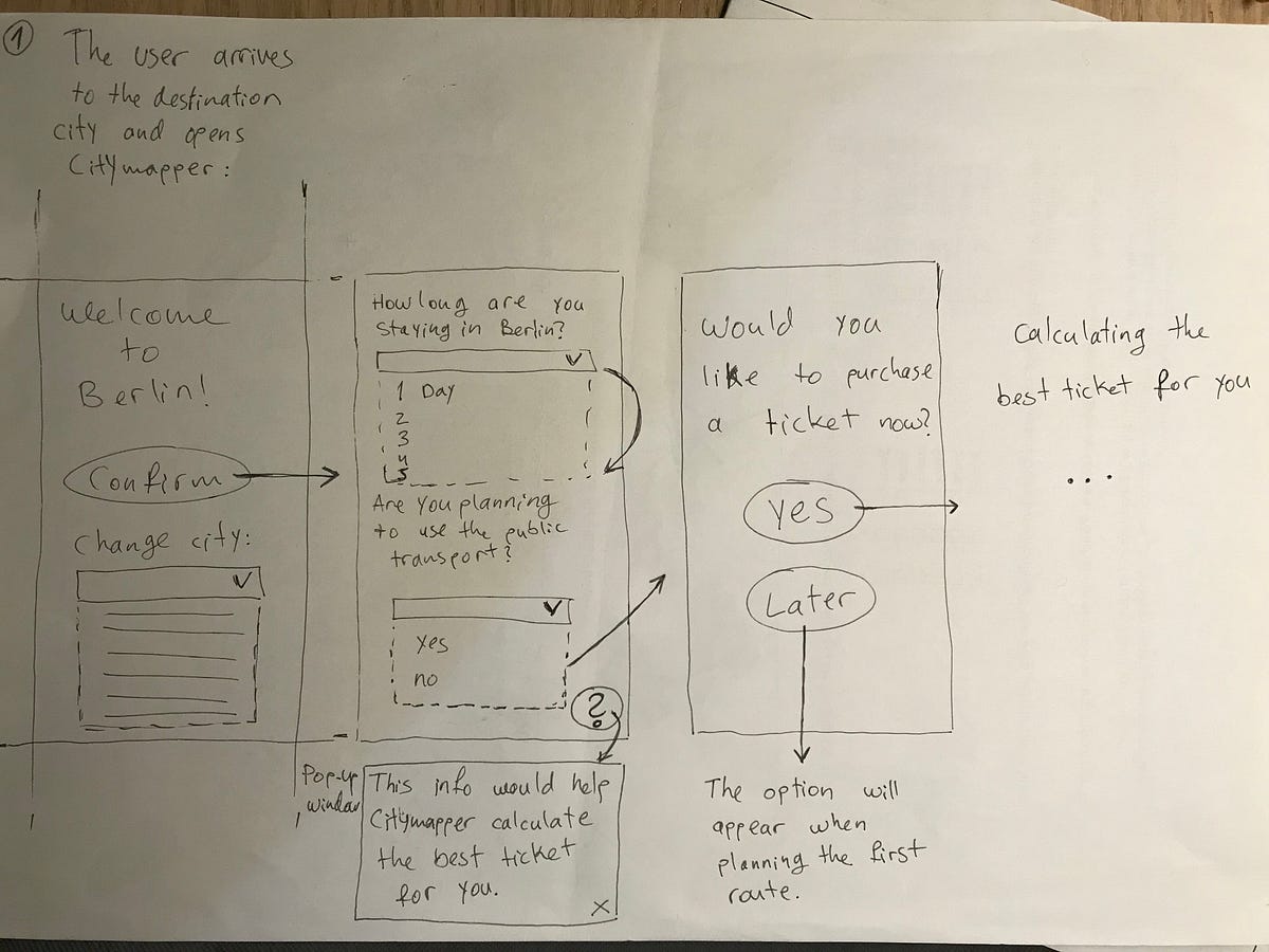 This Is Design Thinking Exercise. Today I need to solve a problem for ...