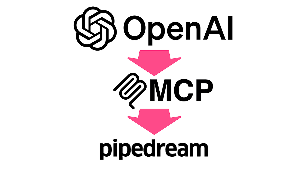 No-Code MCP Integration Using OpenAI Console & Pipedream | by Cobus Greyling | Medium