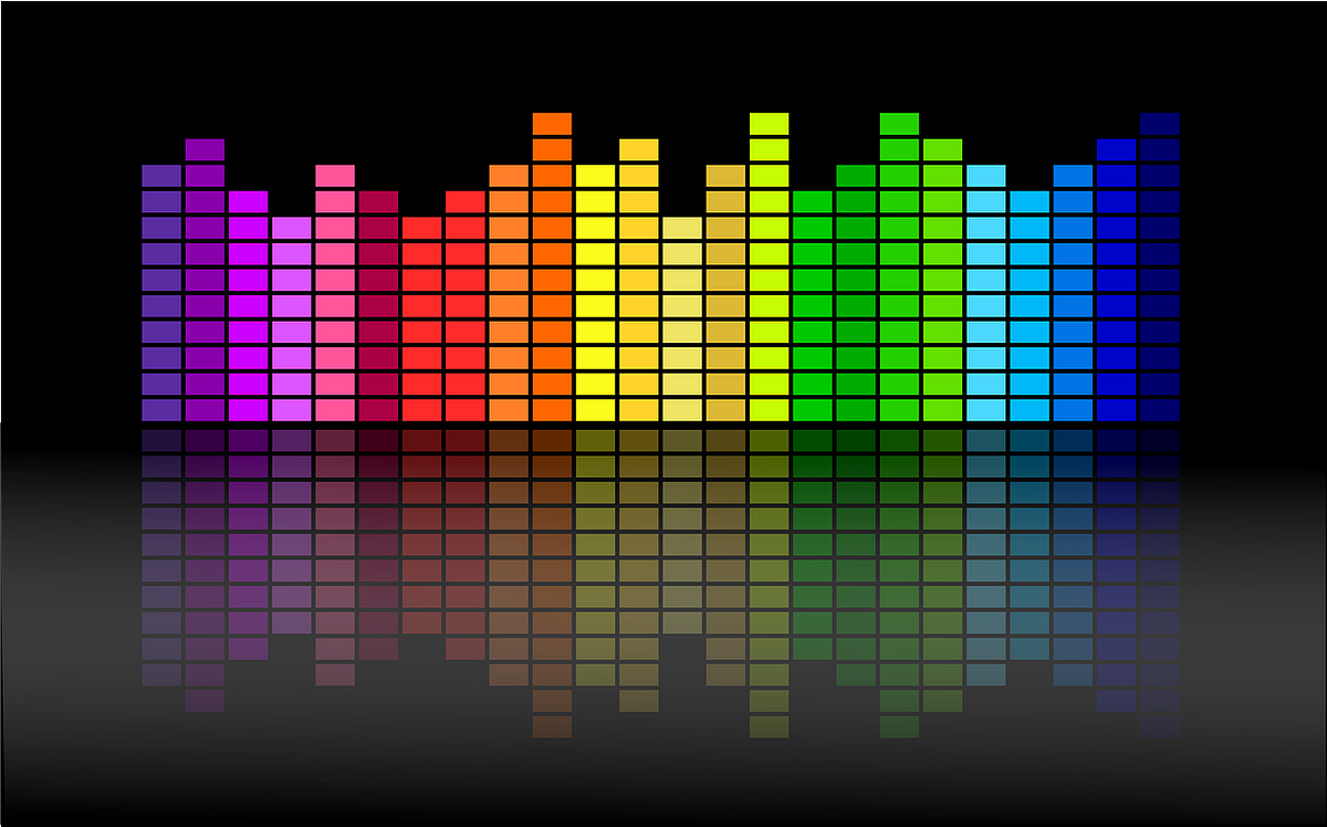 Step by Step to Visualize Music Genres with Spotify API | by Panda ...