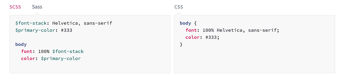 Understanding SASS: An Essential Tool for UX Designers | by Brenda Manon | Medium