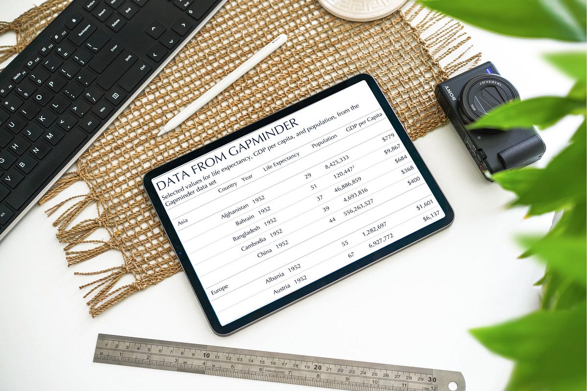Create Flawless Tables from your Dataframe ready for Publication | by ...