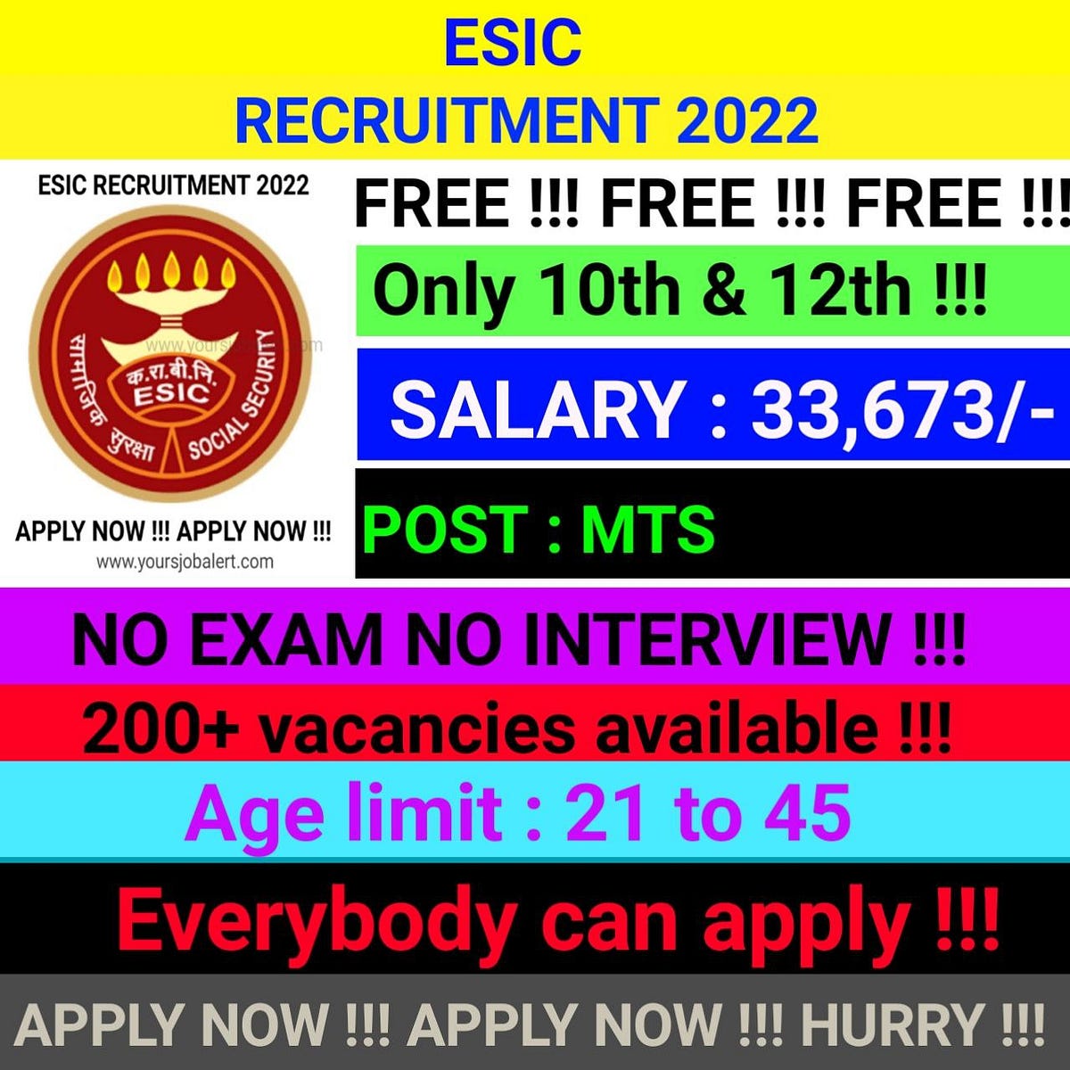 ESIC Recruitment 2022 : fresh applicants can apply now in online for ...