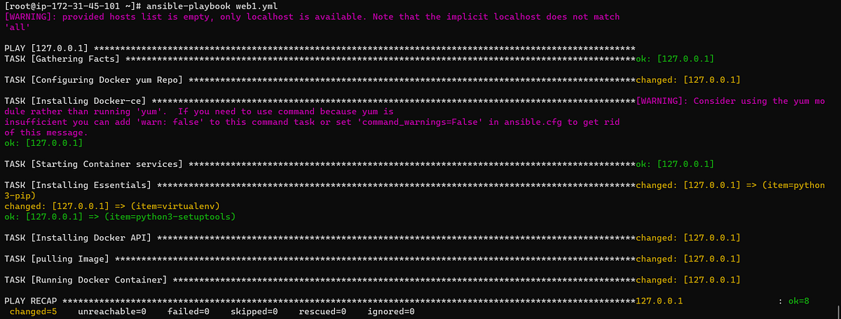 Automating Web Server Deployment With Ansible Playbook And Docker 4557