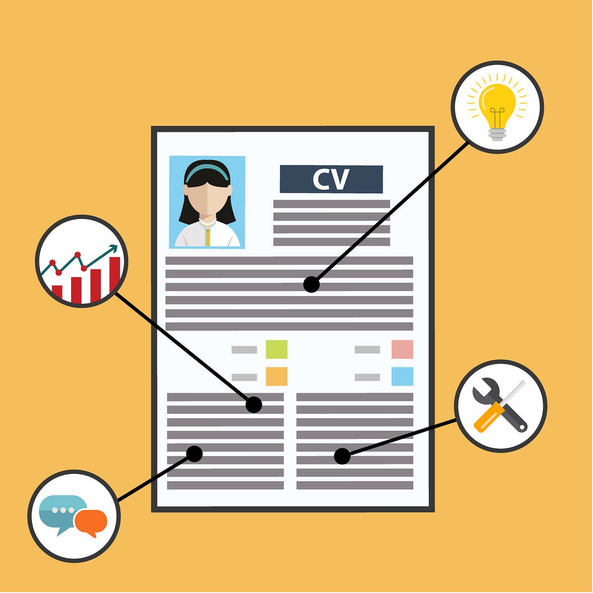 Crafting the Perfect Resume: A Step-by-Step Guide | Medium