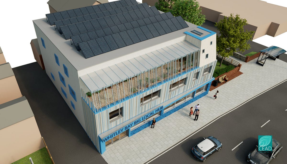 Developing a Community Eco-hub: 3 | by David Carnaffan | Medium