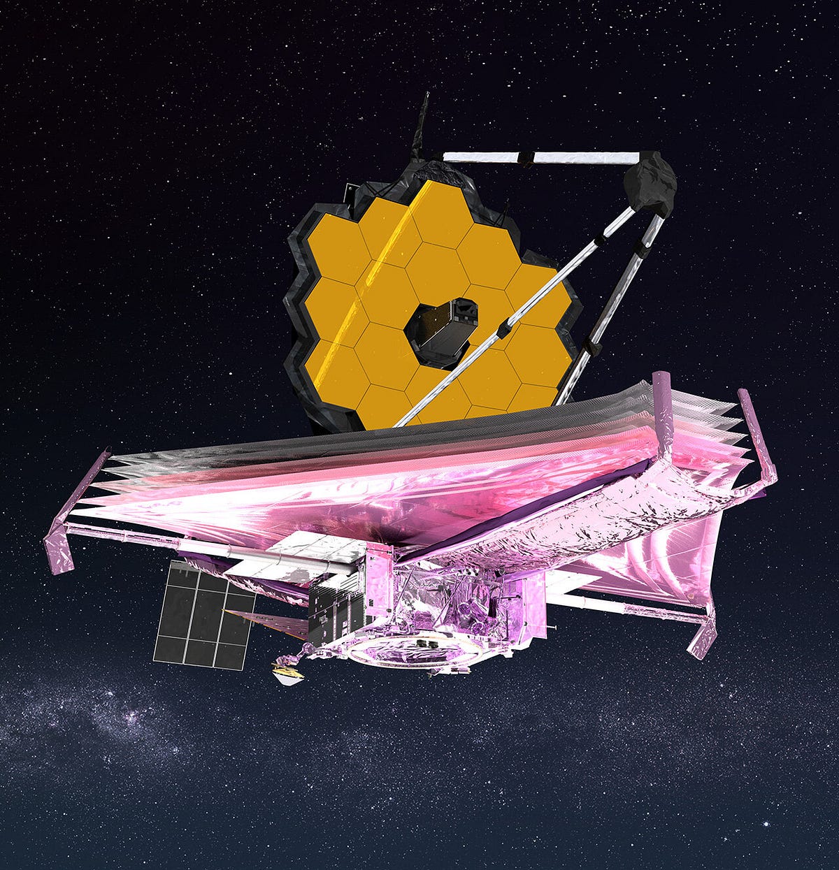 Interesting facts about James Webb telescope | by arnav | Medium