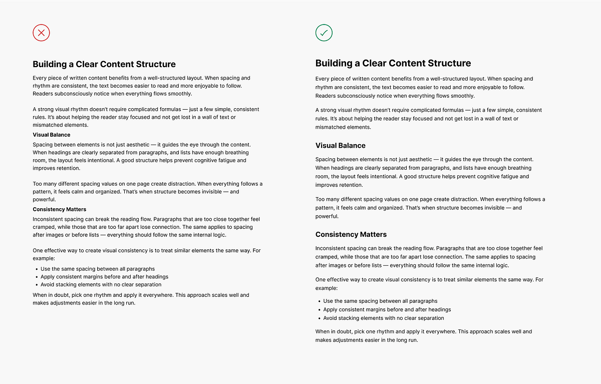 Vertical Rhythm in Typography. Rhythm in text is what makes it… | by ...