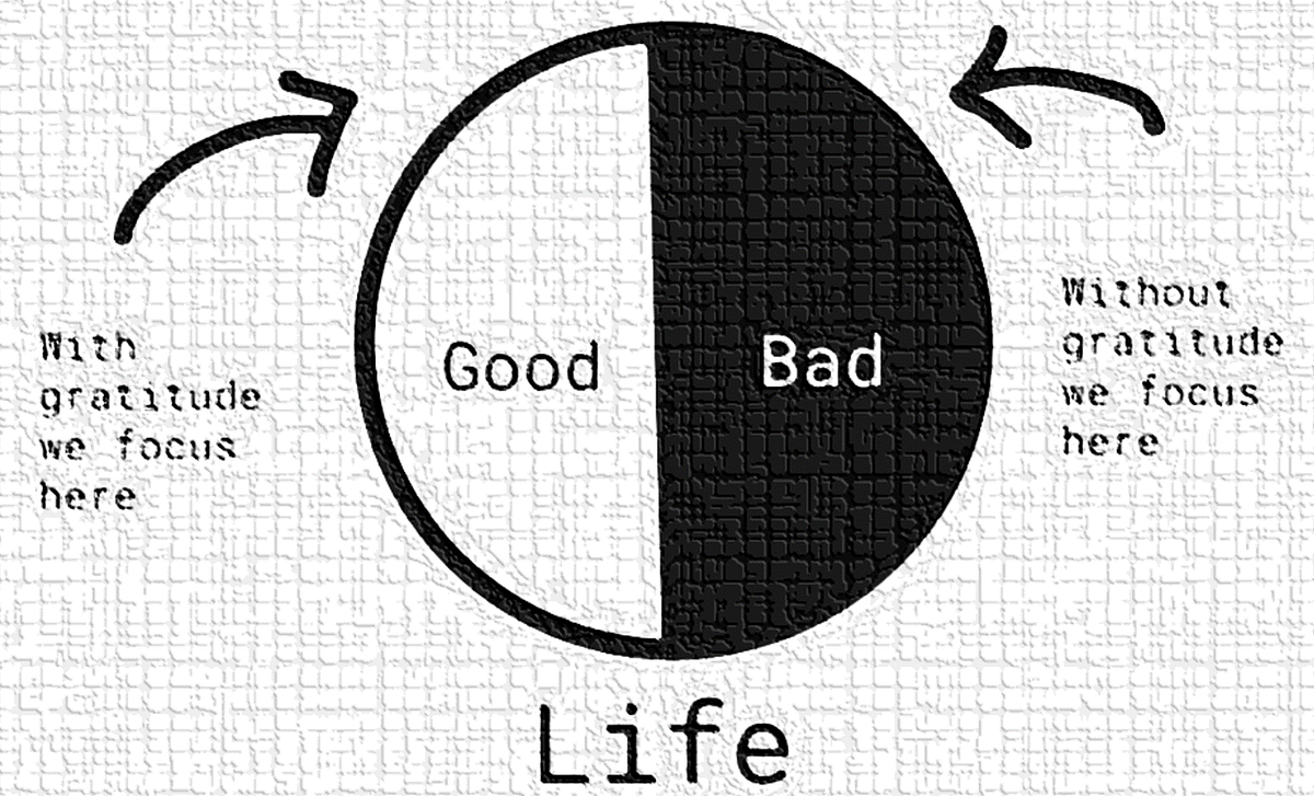 The Easiest Way to Feel Fulfilled, Happy, and Satisfied In Life | by ...