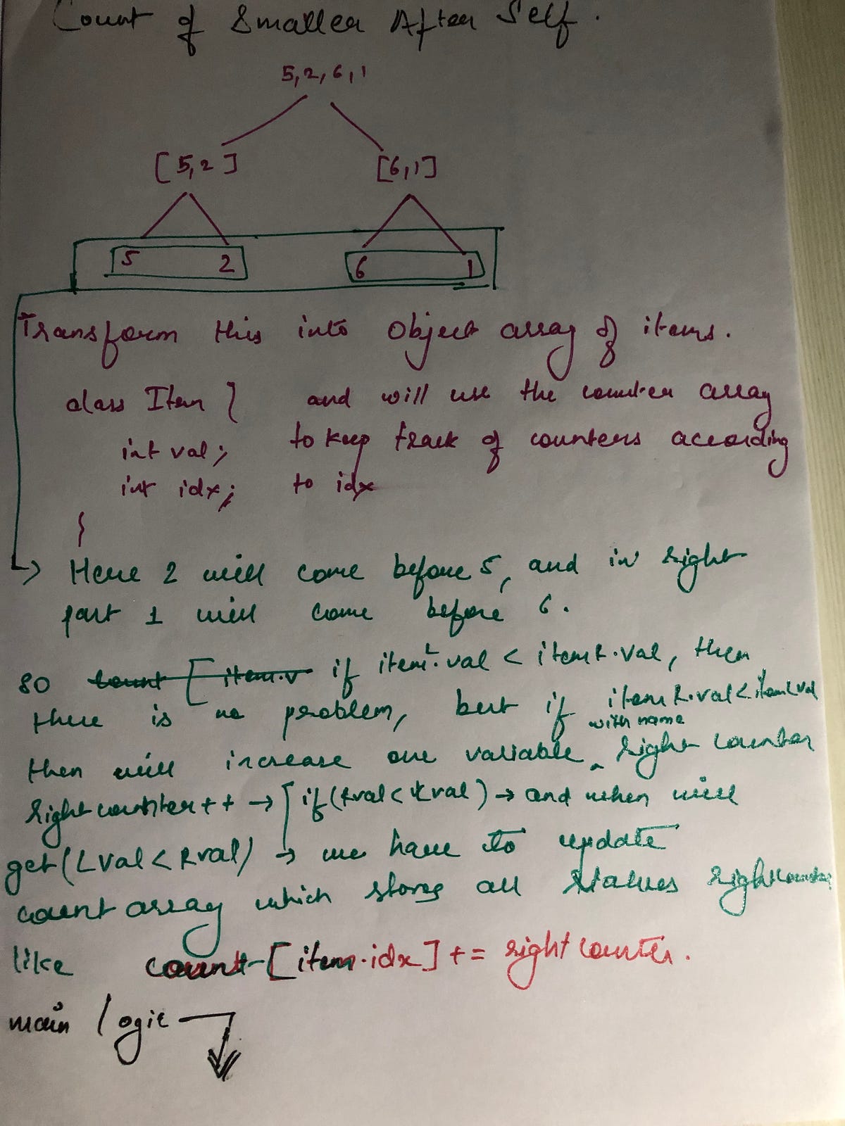Merge-Sort Pattern-based questions: | by Girishlalwani | Medium