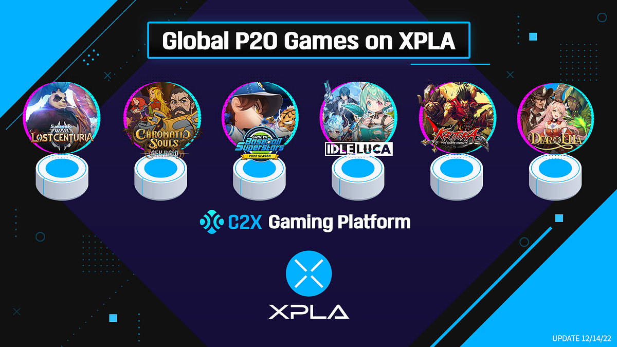[ANN] Game Migration: 5 New Games Onboarding on XPLA | by XPLA Official | Medium