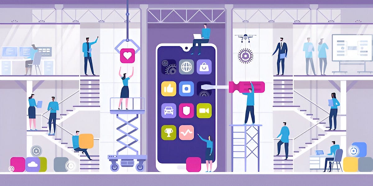 Flutter MVVM Architecture Best Practices: A Beginner’s Guide | by ...