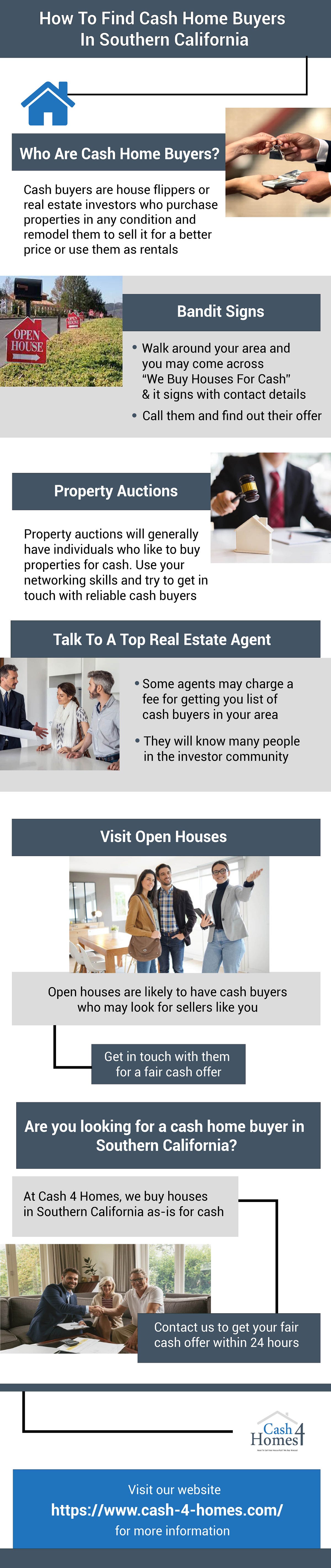 Strategies for Finding Cash Home Buyers in Southern California ...