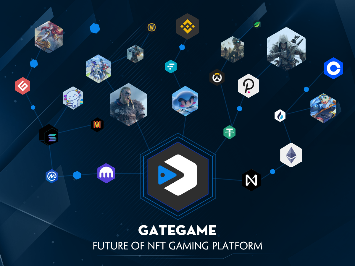 GATEGAME — A gateway to convert traditional games to NFT Game on ...