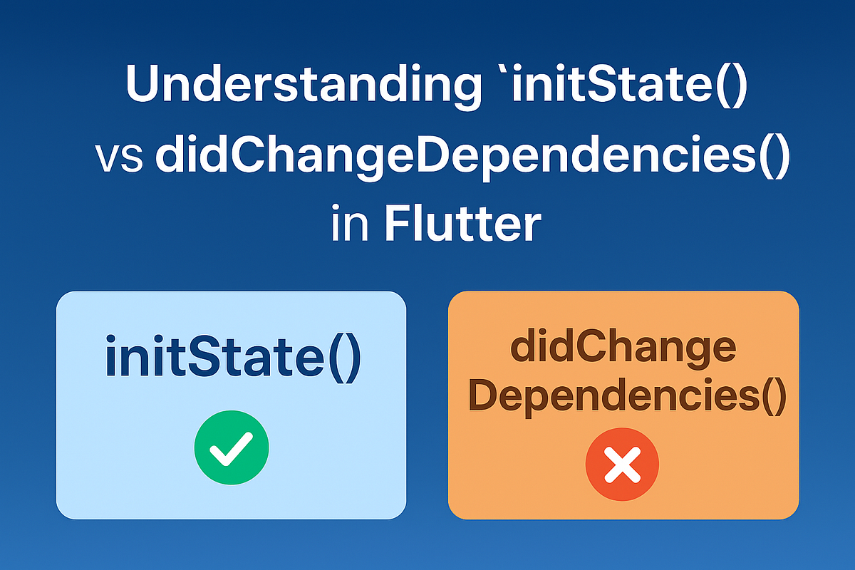 Understanding initState() vs didChangeDependencies() in Flutter — With Clear Examples | by ...