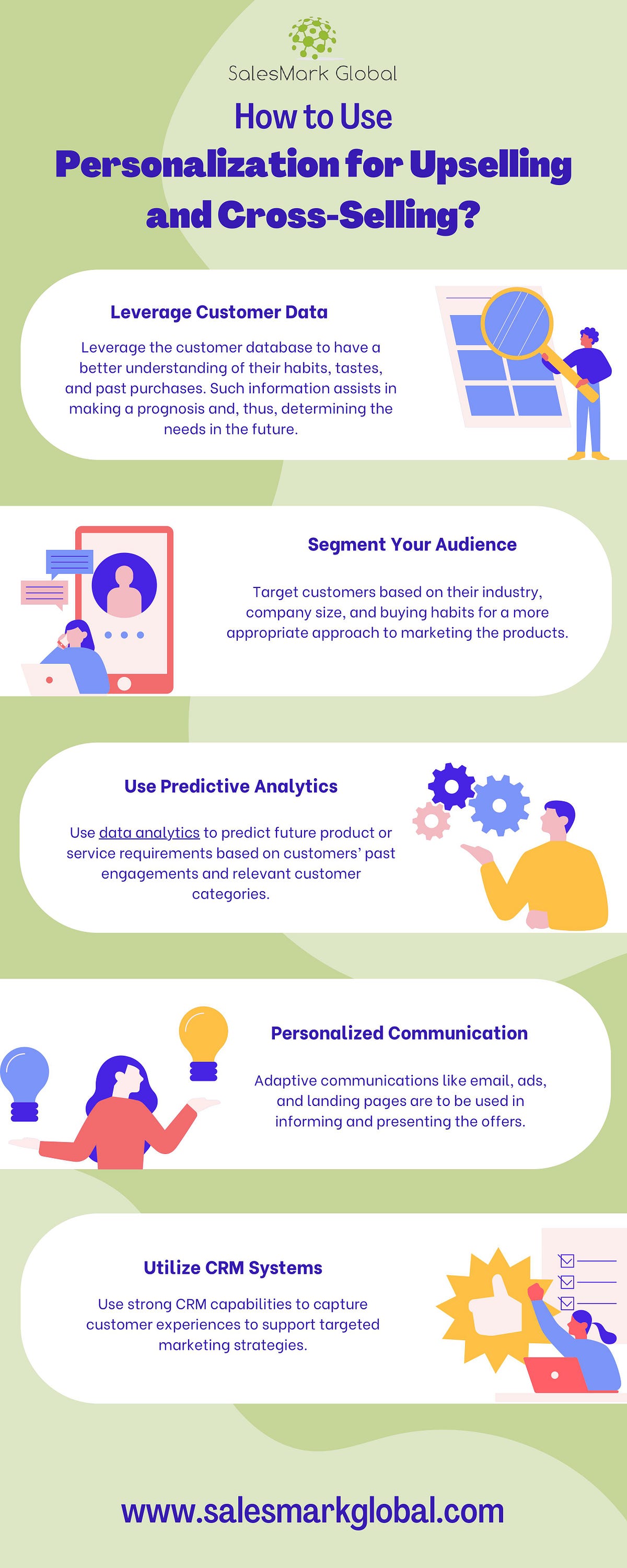 How to Use Personalization for Upselling and Cross-Selling? | by ...