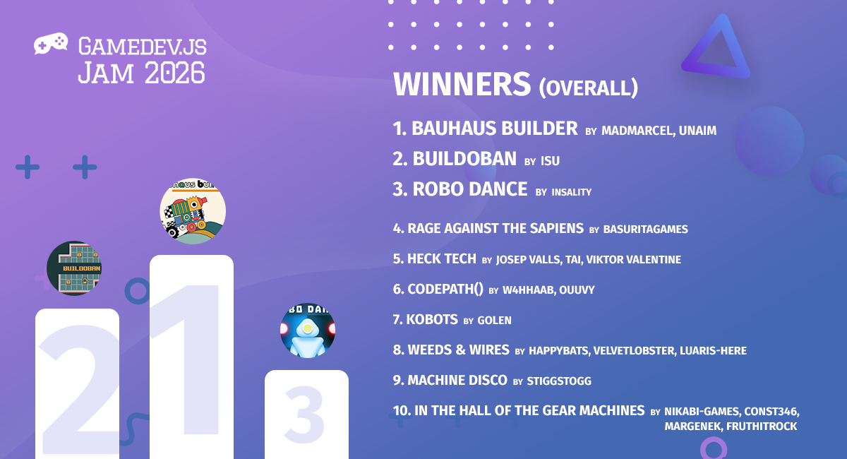 Gamedev.js Jam 2026 winners announced! | by Andrzej Mazur | May, 2026 ...