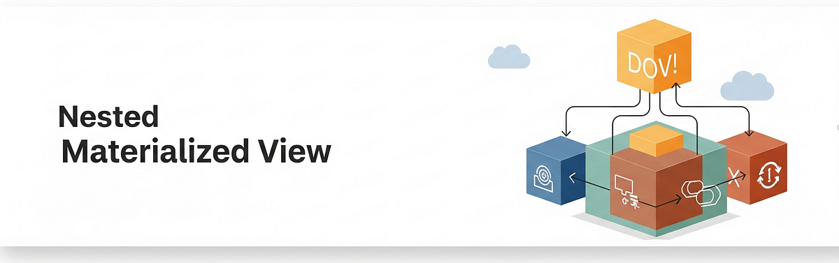 Nested Materialized Views with Incremental Refreshes in Amazon Redshift | by AWS Mastery Labs ...