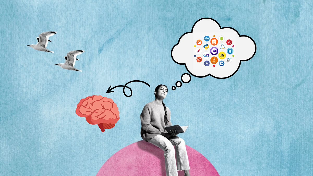 Hacking Motivation: Unleash Your Inner Code Wizard as a Software Engineer! | by IT Chameleon ...