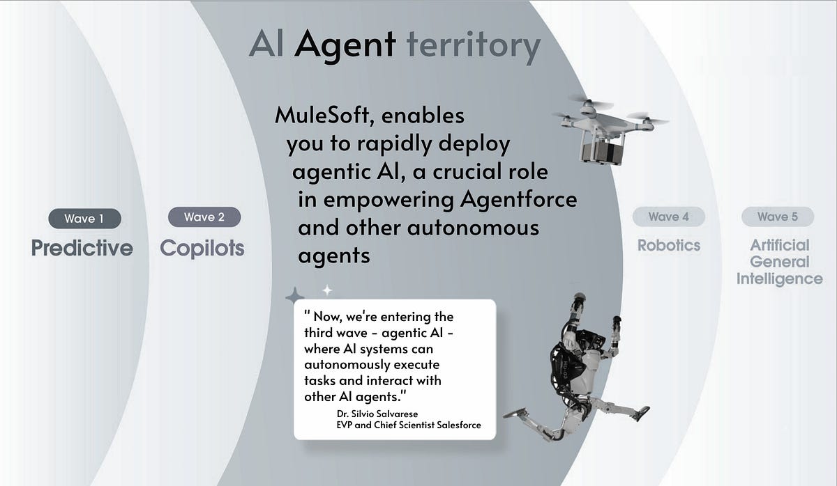 Are you ready for 3rd AI wave? | by Stevan Popov | Medium