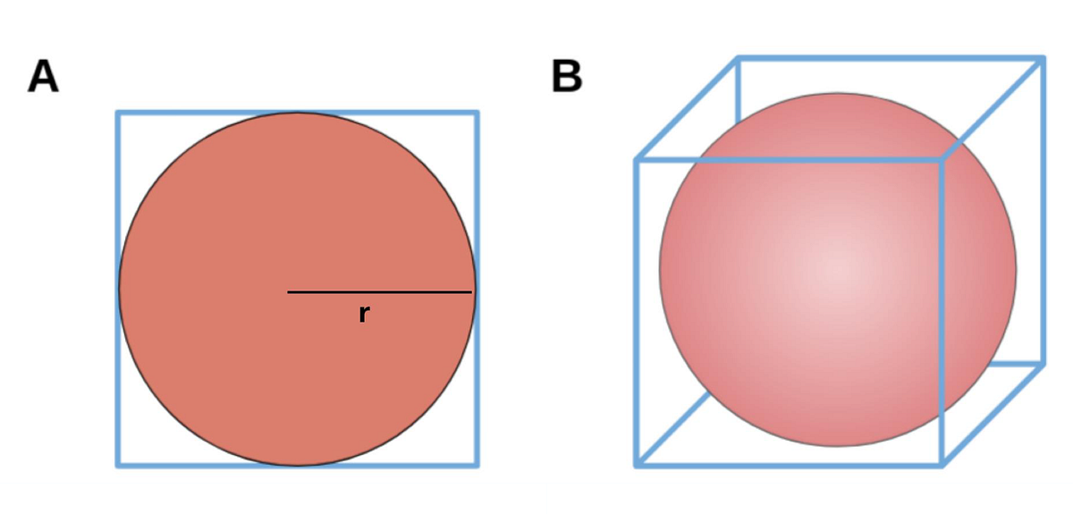 [Machine Learning] Dimensionality Reduction | by INSEO LEE | Medium